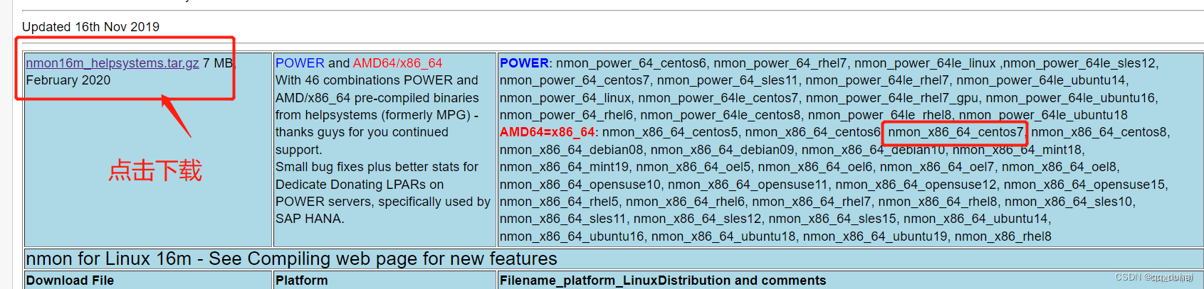 服务器资源监控之nmon_nmon下载-CSDN博客