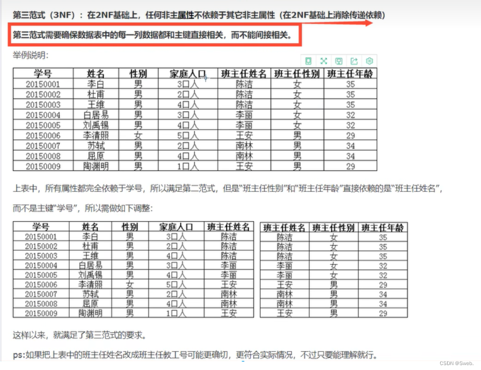 数据库三大范式 Csdn博客