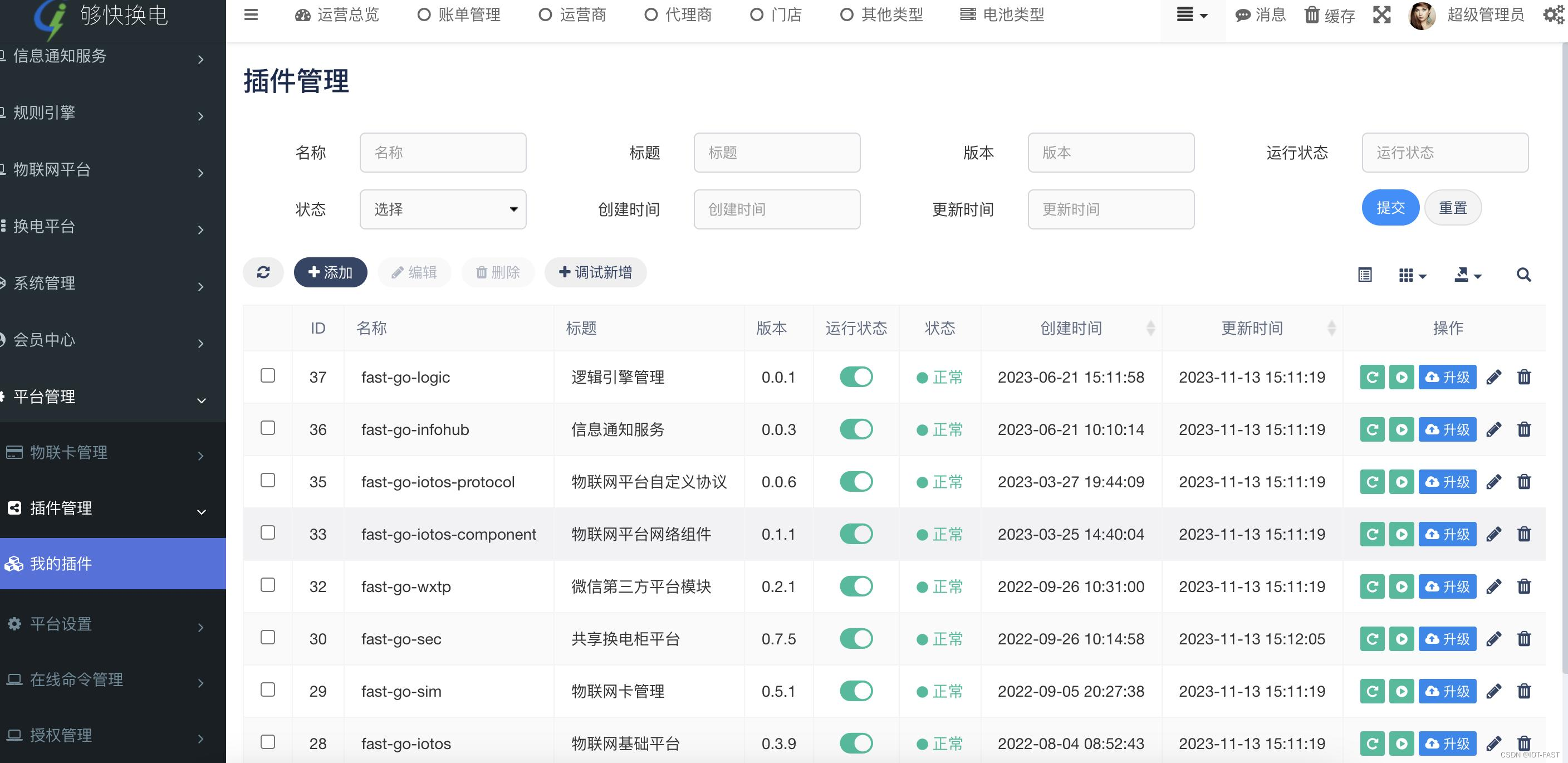 我们用goframe重写了FastAdmin的后端,原来这么爽_goframe 后台-CSDN博客