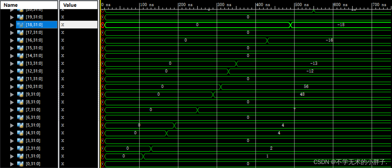 从零开始设计RISC-V处理器——ALU的优化_risc-v alu-CSDN博客