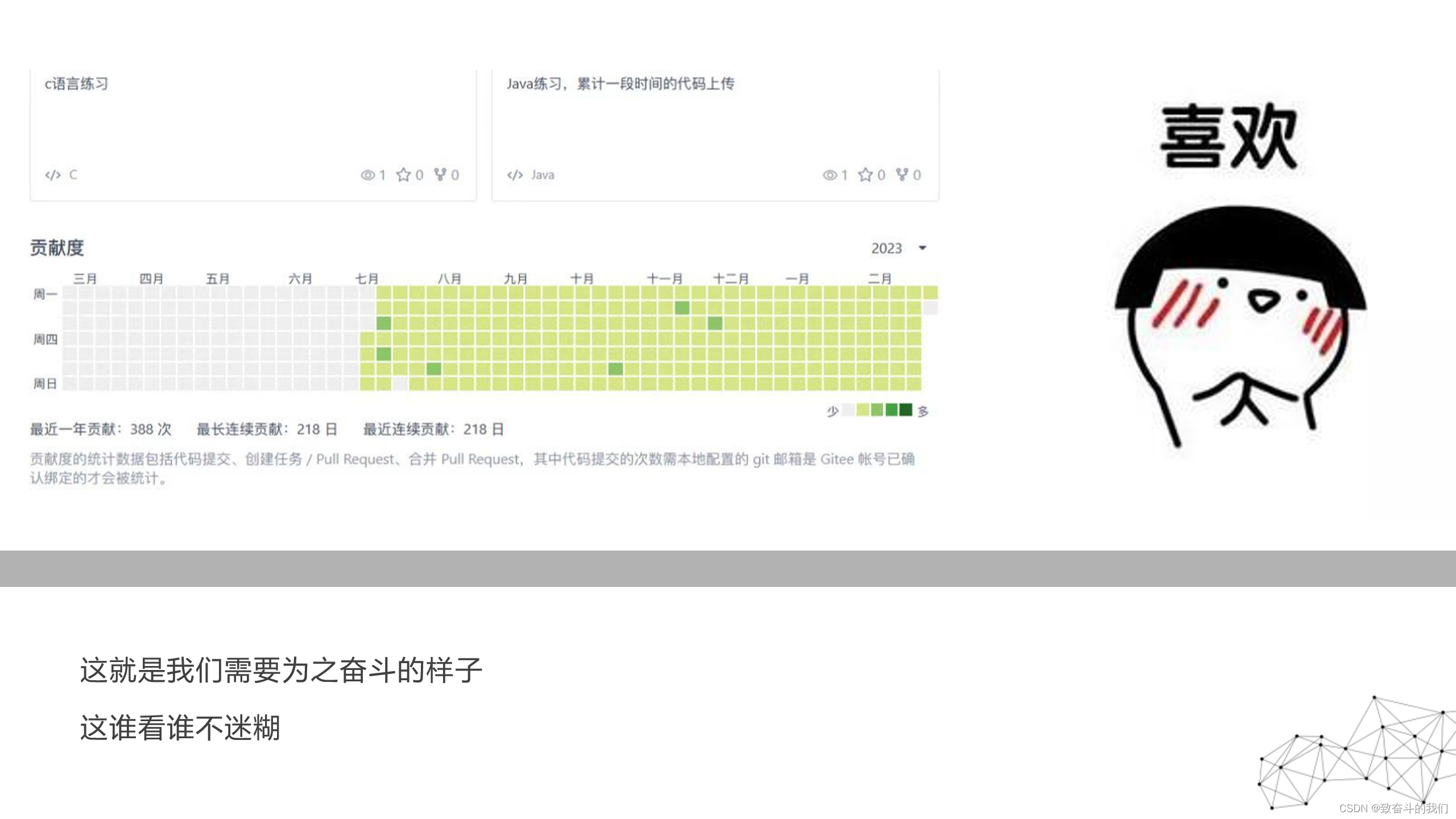 玩转Gitee---自律与简历加分的法宝_gitee积分-CSDN博客