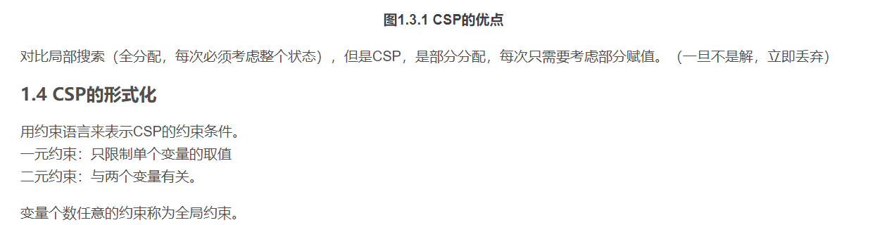 【人工智能】CSP问题全解全练-CSDN博客