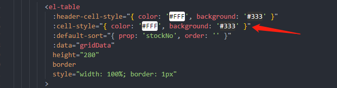 element-ui table 改变一行的样式 row-style 失效问题_el-table row-style不生效-CSDN博客