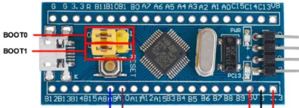 STM32标准库修改HSI时钟教程_stm32 l011 hsi 时钟 不准确-CSDN博客