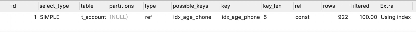 mysql在扫描情况下会选择全表扫描而不是走索引_全表查询会走索引吗-CSDN博客