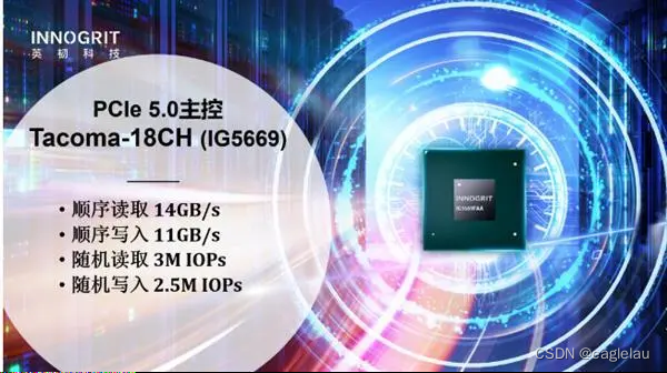 Tacoma(IG5669)_dmtf spdm-CSDN博客