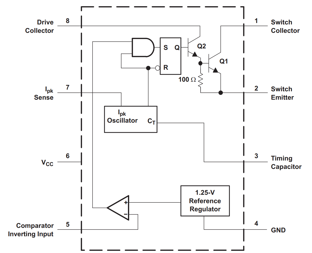 电源模块设计过程（降压、正压转负压）-MC34063_正压转负压电源芯片-CSDN博客
