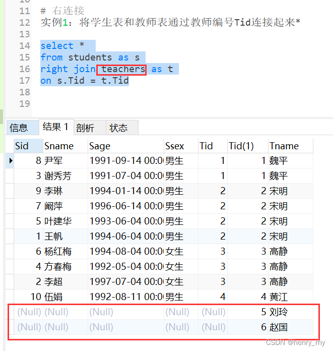 SQL入门之第十一讲——OUTER JOIN 外连接_left outer join-CSDN博客