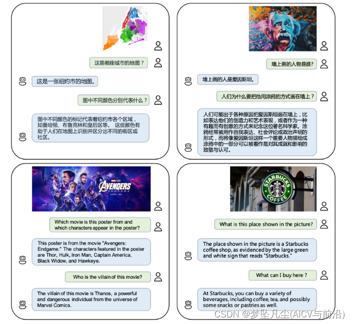 VisCPM：清华系开源的多模态大模型，支持中英双语对话和文图生成-CSDN博客