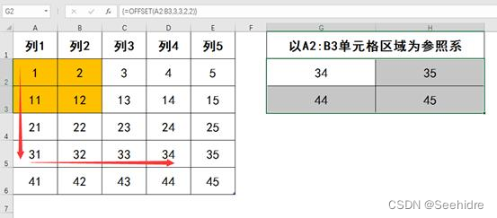 Excel中位移函数OFFSET的使用【转载】_excel移位运算符-CSDN博客