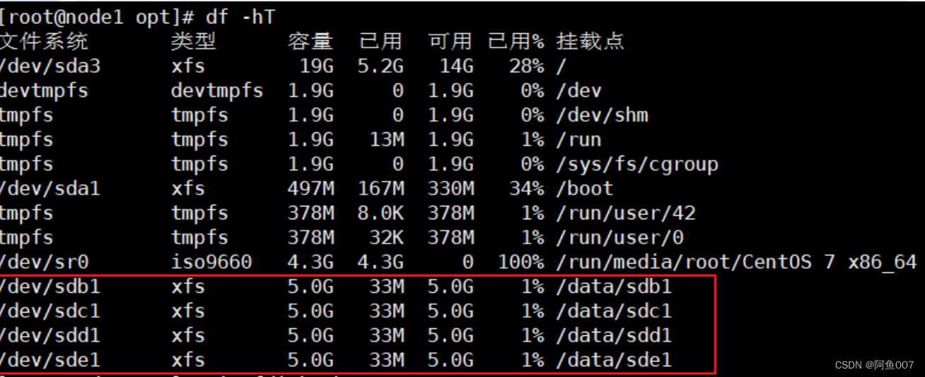 GlusterFS（GFS）分布式文件系统-CSDN博客
