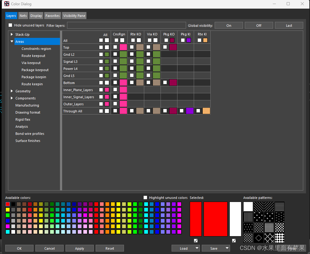 03-cadence17.4 allegro class和subclass常用层介绍_candence etch via pin drc-CSDN博客