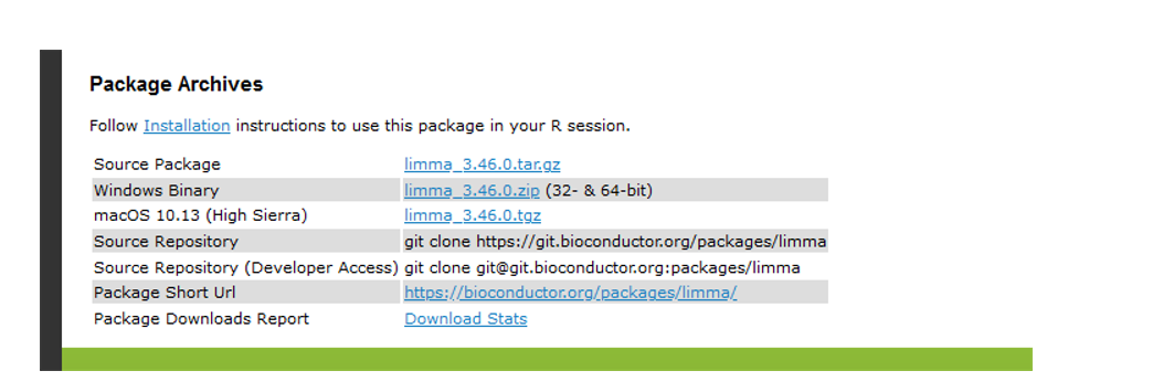 windows下安装R包的三种方式_limma包安装-CSDN博客