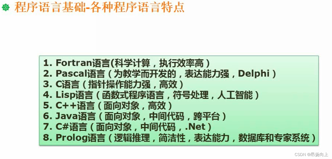 软件设计师笔记(程序设计语言基础知识)编译型程序设计语言 Csdn博客