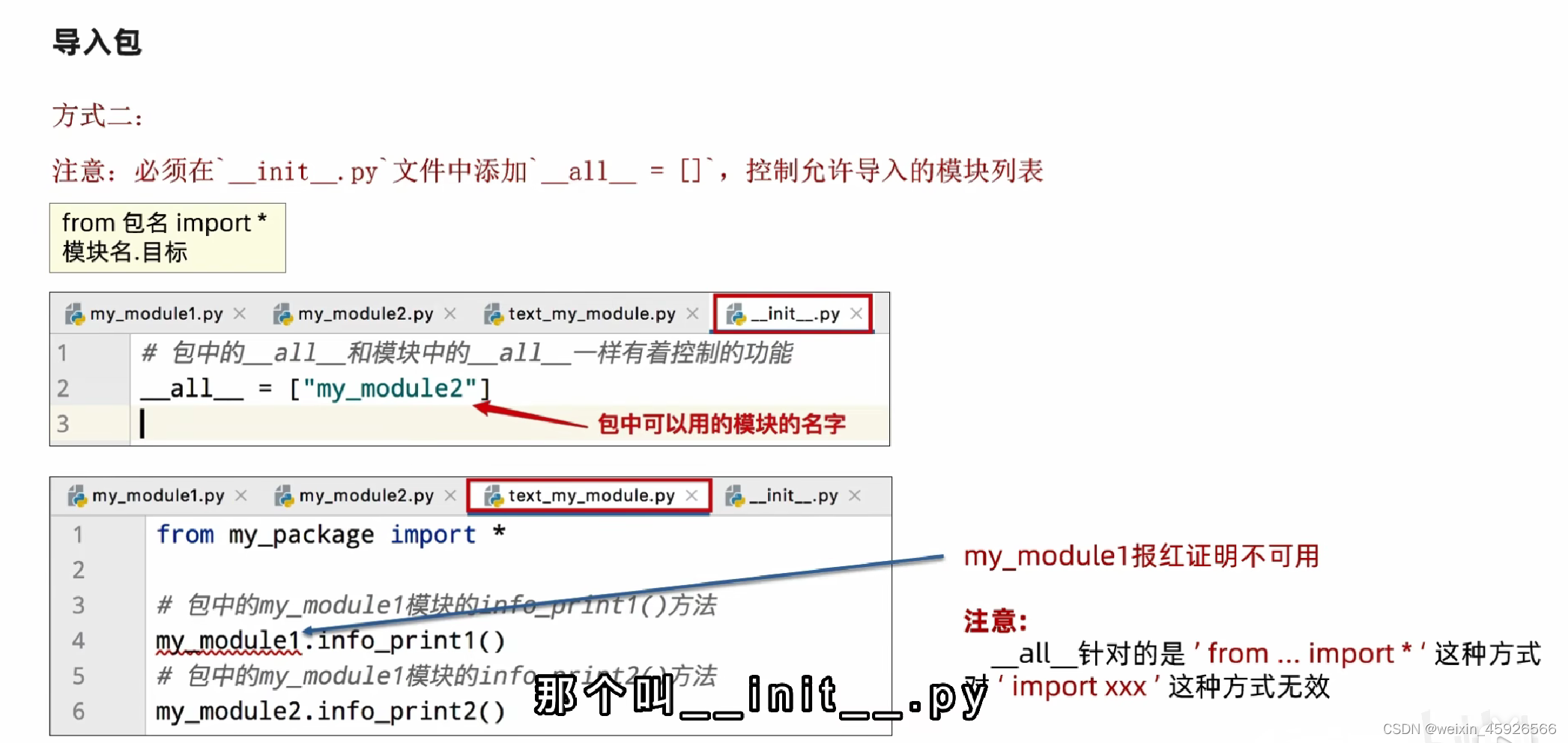 Python基础 模块与包的使用 Csdn博客 