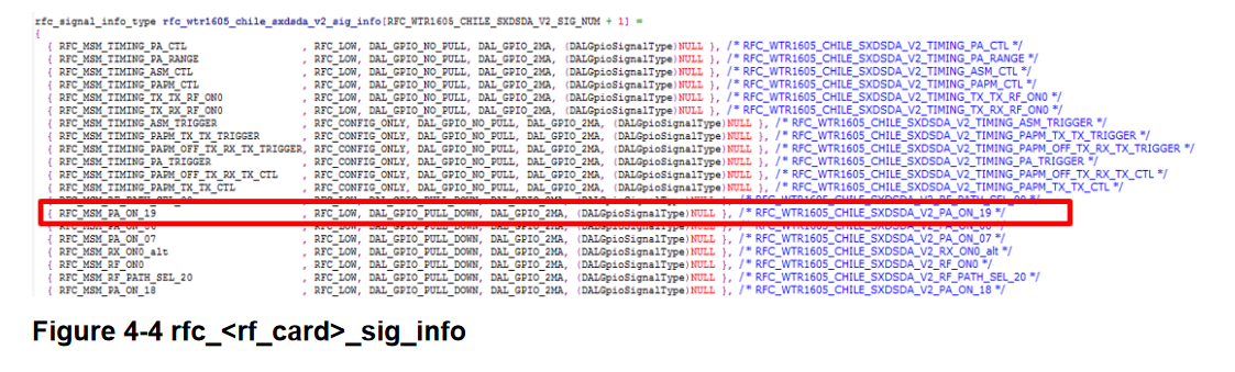 通用射频控制(GRFC)定制应用说明-CSDN博客