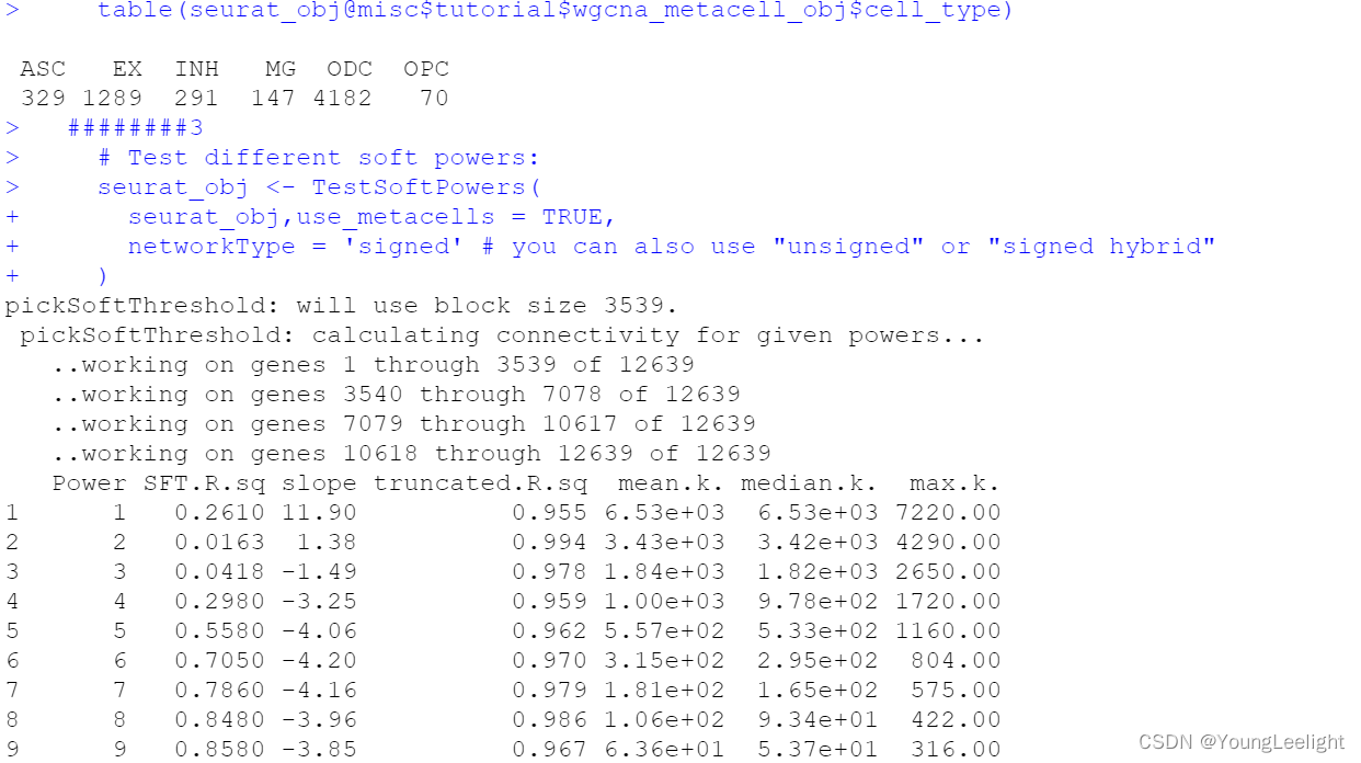 hdwgcna官网教程 详解-CSDN博客