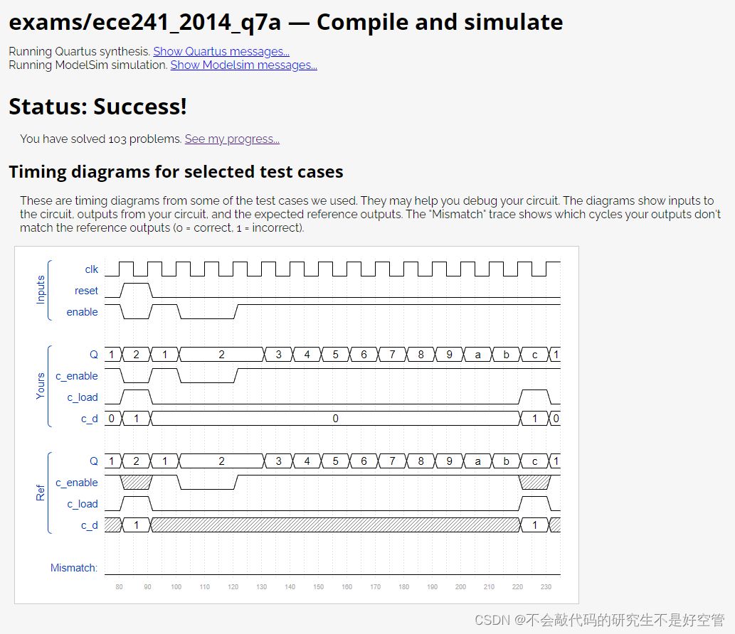 Verilog刷题HDLBits——Exams/ece241 2014 q7a_verilog ece241 2014 q7a-CSDN博客
