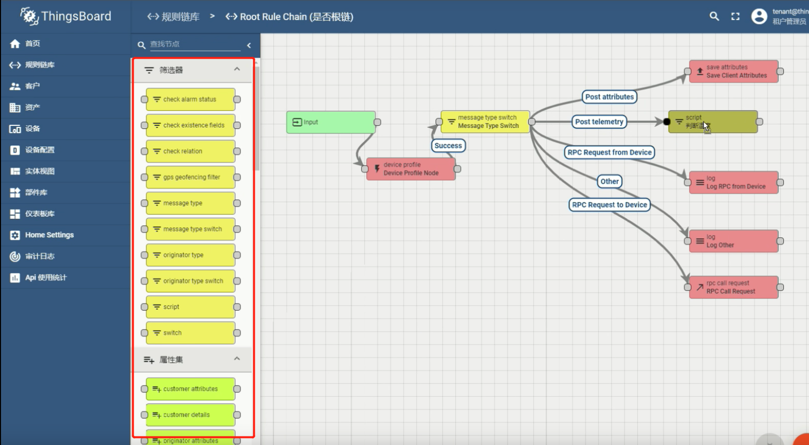 Thingsboard TbCoreTransportApiService Analysis - Programmer Sought