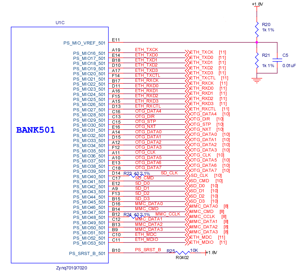 硬件资源详解_zynq 7010 7020管脚兼容-CSDN博客