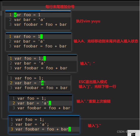 《vim实用技巧》vim解决问题的方式vim 中出现redoing Csdn博客