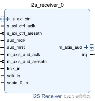 ZYNQ自带I2S_IP核分析_zynq i2s-CSDN博客