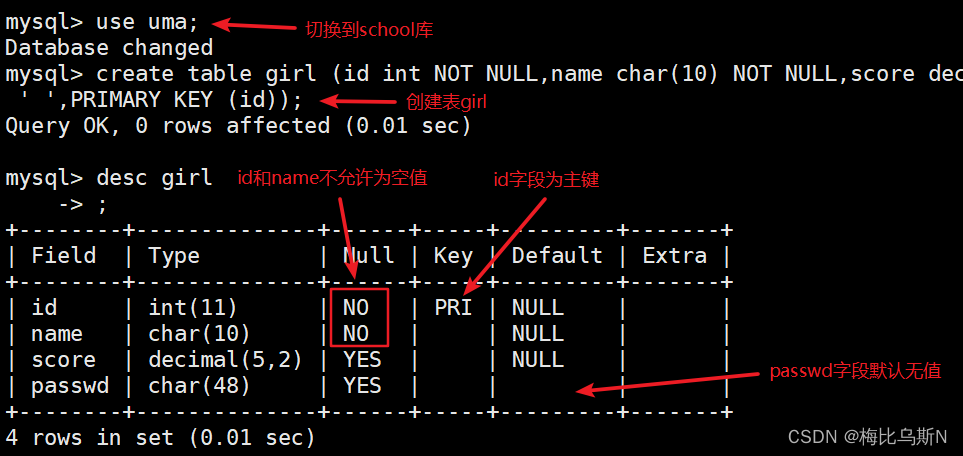 Mysql数据库之库表管理mysql表结构管理 Csdn博客