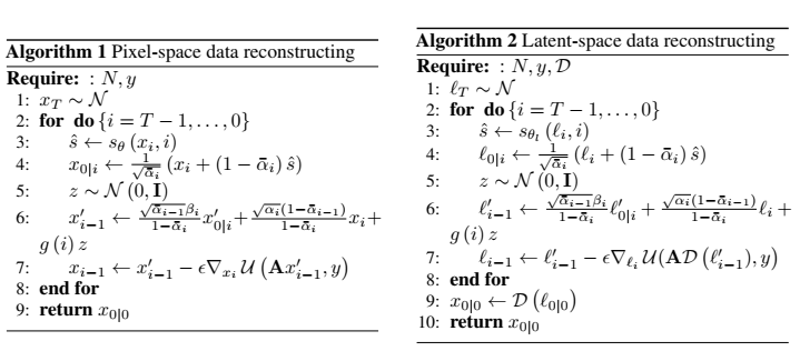 Iterative Reconstruction Based on Latent Diffusion Model for Sparse ...
