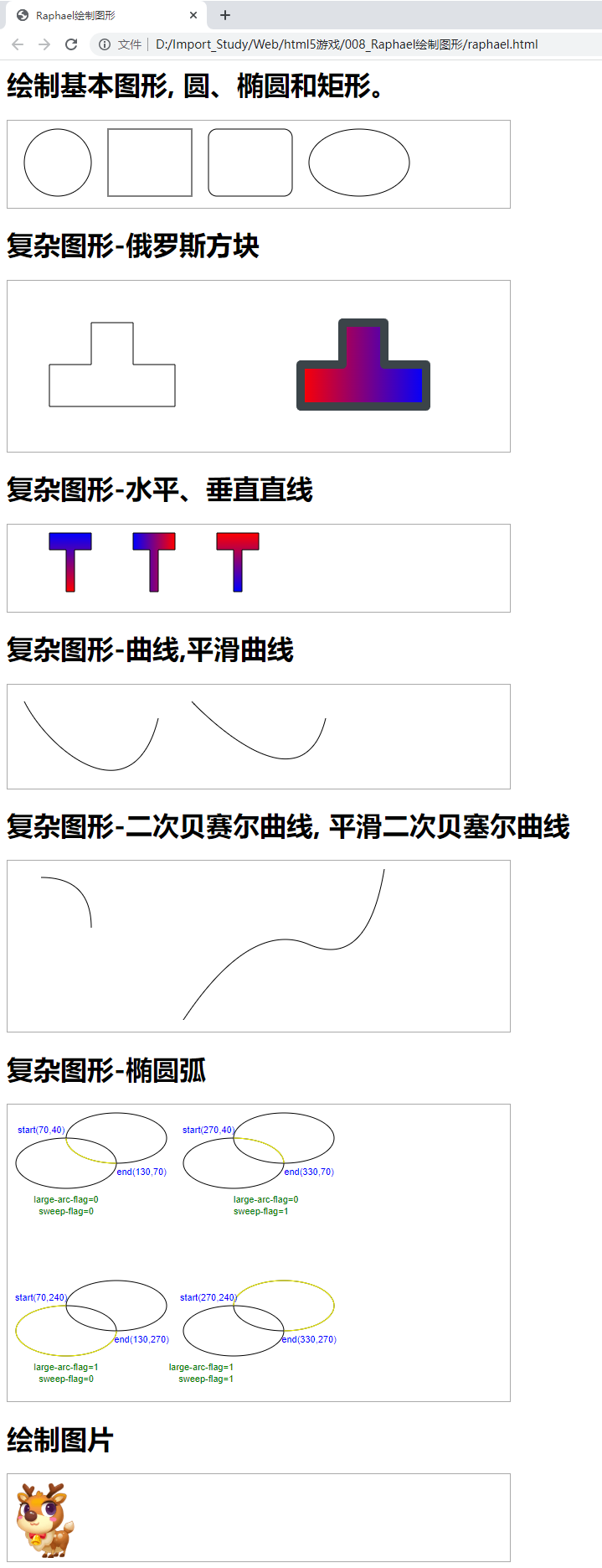 009_Raphael绘制图形_raphael教程-CSDN博客