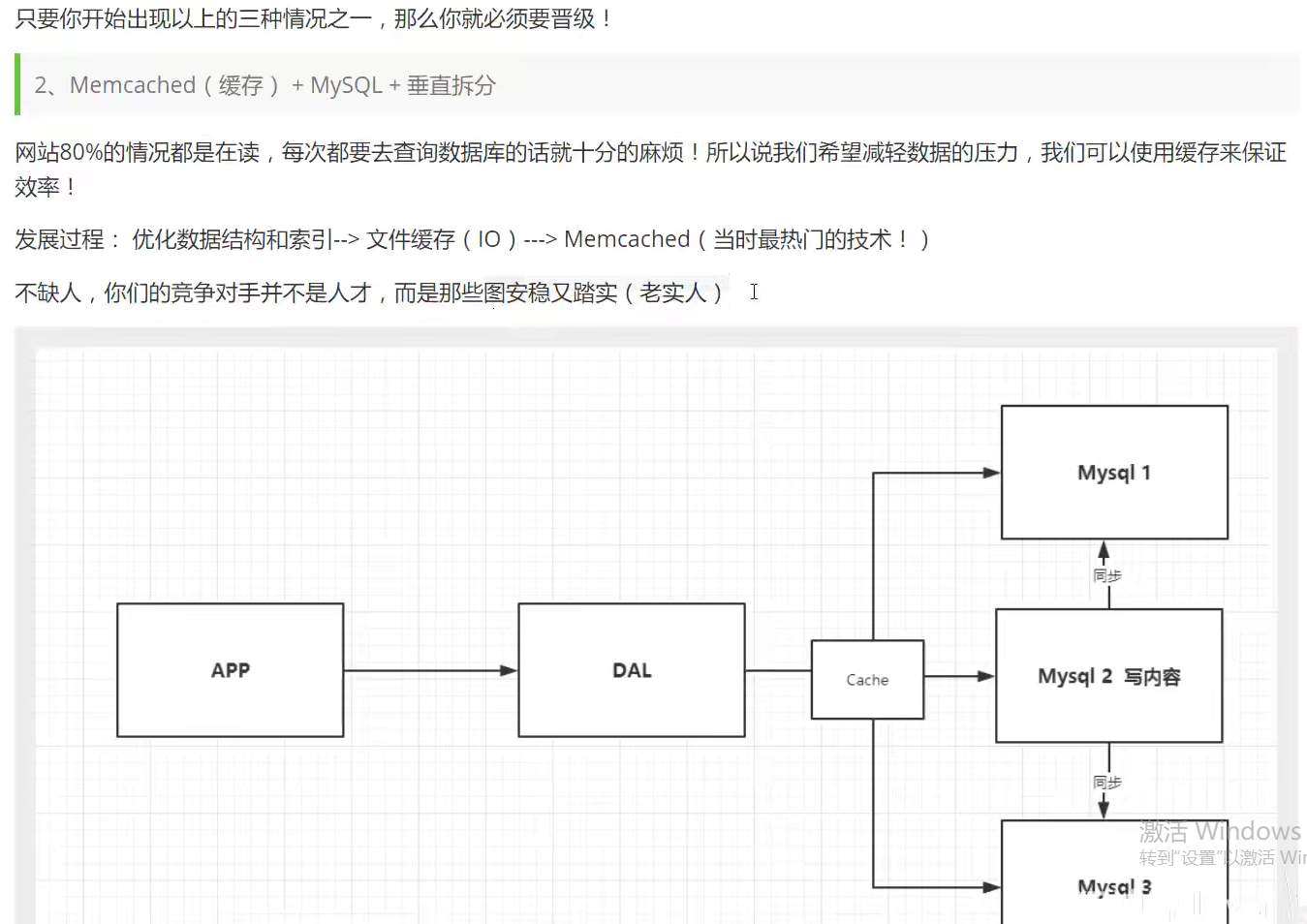 Redisredis查看用户列表 Csdn博客 