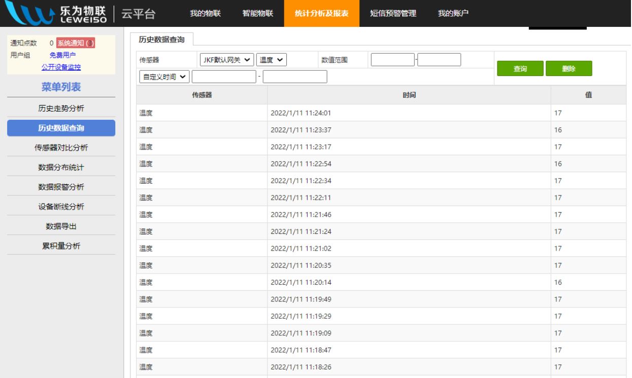正点原子STM32f103ZE精英开发板实现基于ESP8266 WIFI模块温湿度数据上传至乐联网平台_正点原子atk-esp866wifi模块-CSDN博客