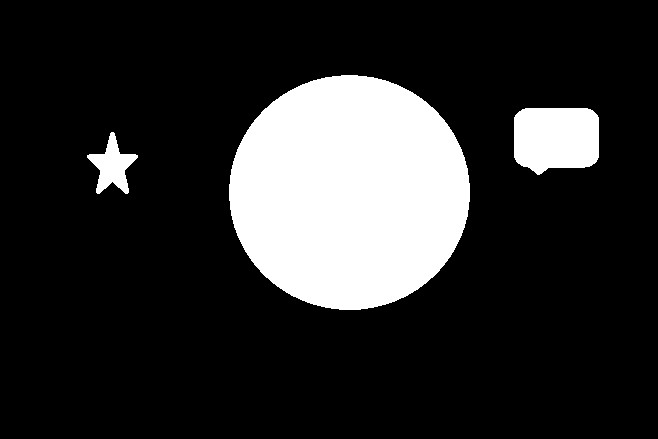 Opencv 旋转和平移的矩阵 Opencv 平移 逆矩阵 Csdn博客