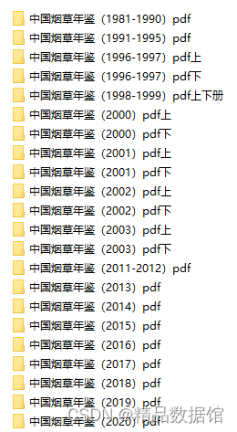 中国烟草年鉴（1981-2020）缺2004-2010-CSDN博客