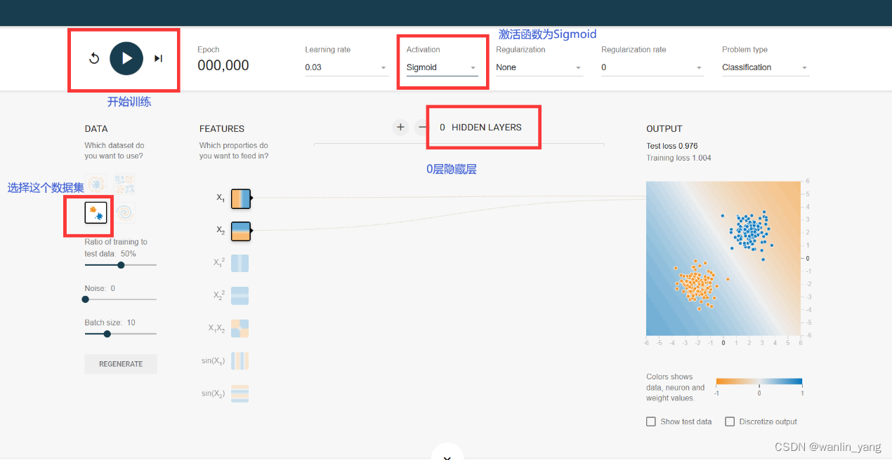 9.人工智能原理-深度学习：神奇的DeepLearning_negx-CSDN博客