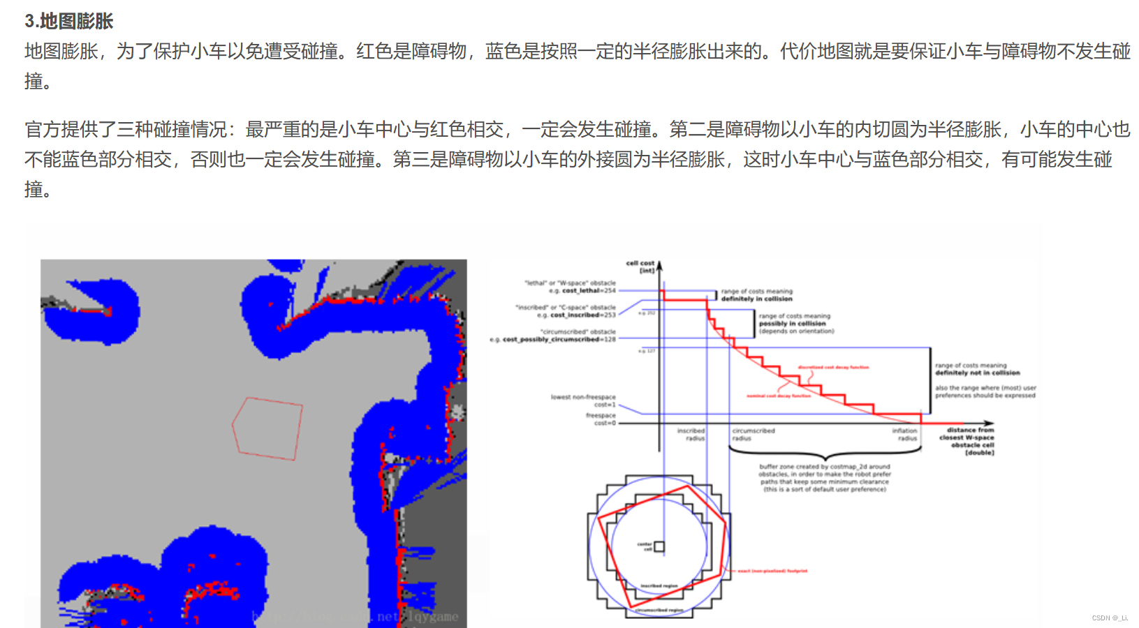 ROS——Teb算法的优化_ros teb-CSDN博客