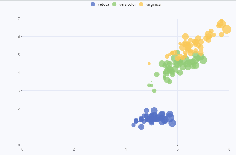 R语言Shiny App和 交互式绘图echarts4r包Advanced深探_r语言shinyapp-CSDN博客