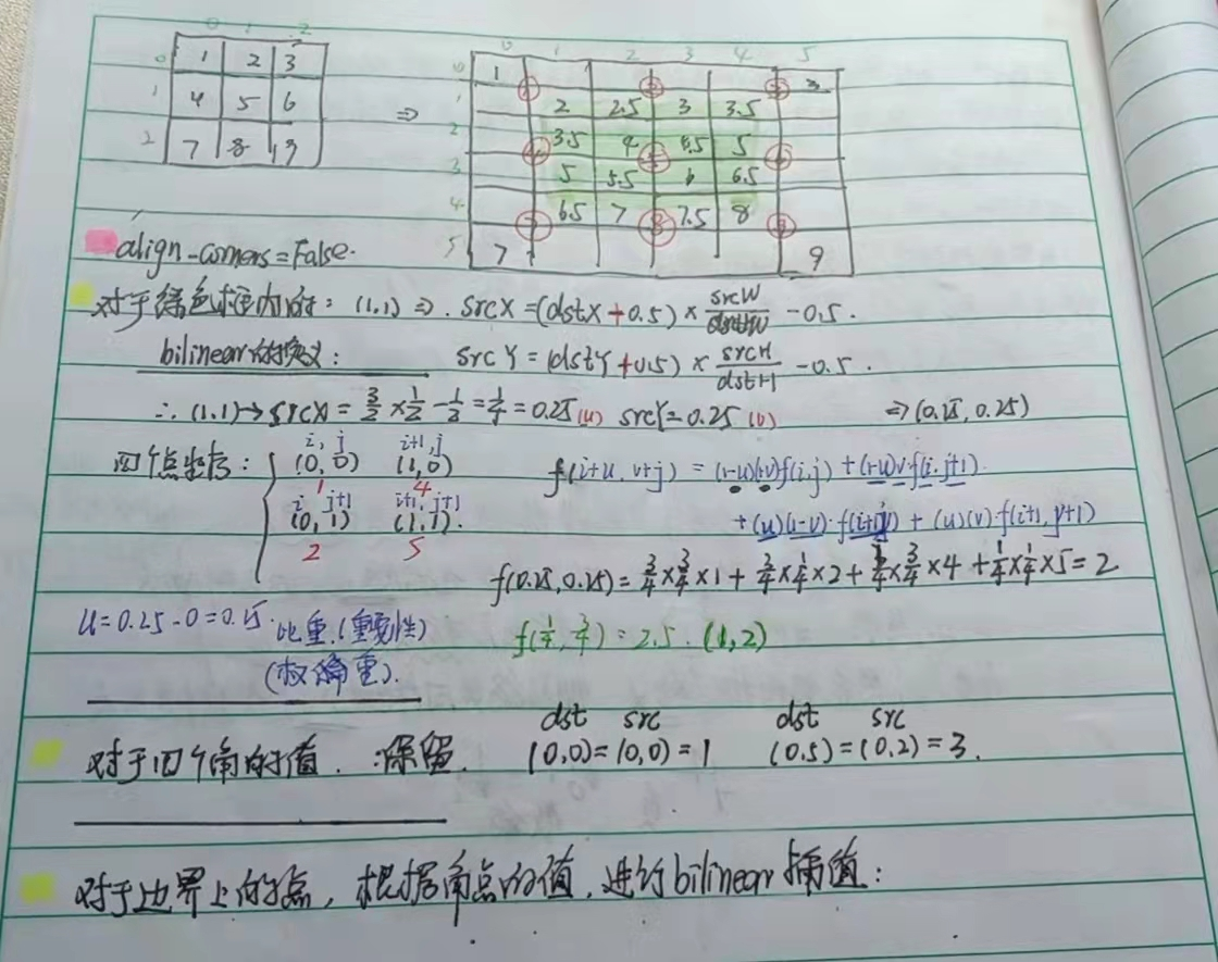 cv2 interpolate插值-align_corners_opencv interpolate-CSDN博客