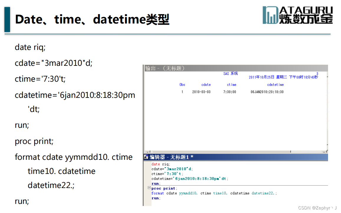 SAS学习1（总体介绍以及一些程序例子）-CSDN博客