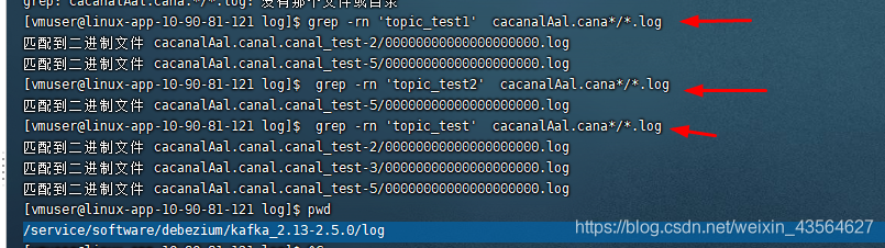 Debezium synchronizes multiple tables to a Topic - Programmer Sought