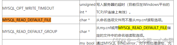 Mysql接口函数mysqloptions中mysqlreaddefaultfile的特殊使用说明一念之间配置接口 Csdn博客
