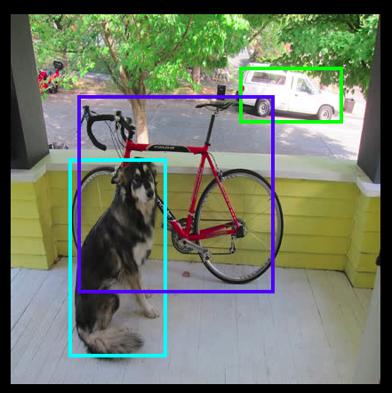 YOLOV3非极大抑制（NMS）和Threshold实践_nmsthreshold-CSDN博客