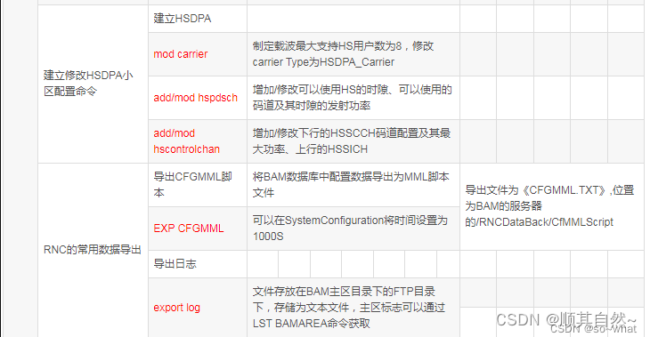 MML基本人机语言-CSDN博客