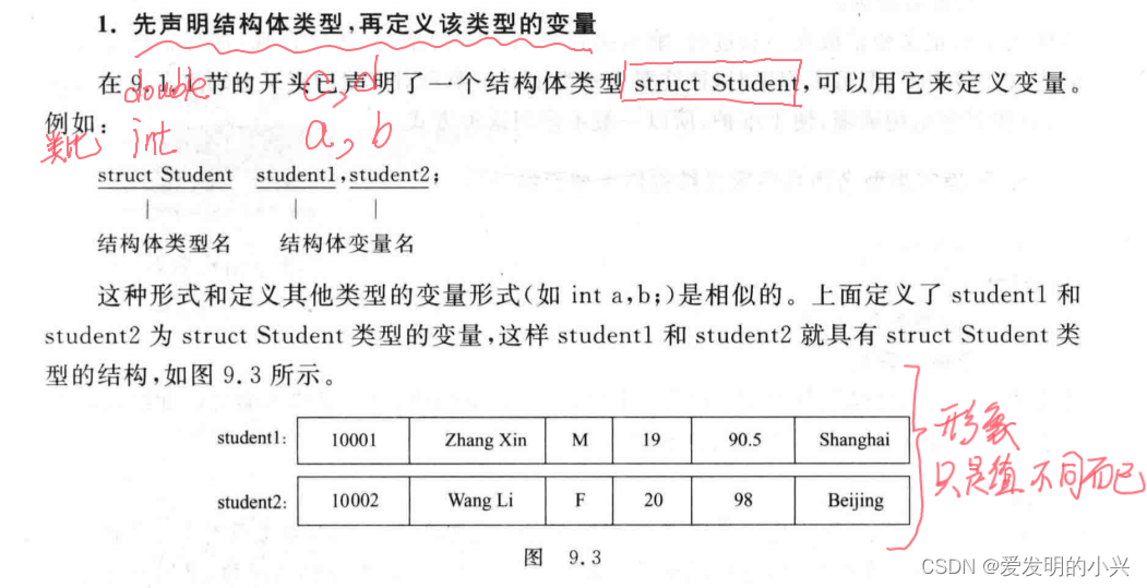 C程序设计第五版 谭浩强著再学习第九章谭浩强c语言设计第5版第九章例题 Csdn博客 3287