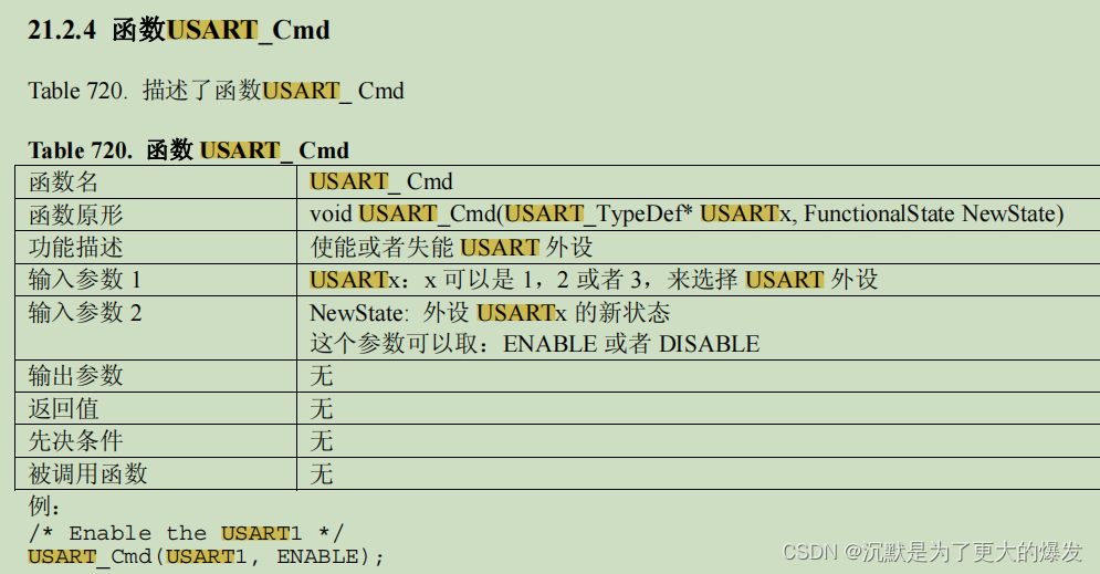 Stm32 串口通信usart1的配置和使用 Csdn博客