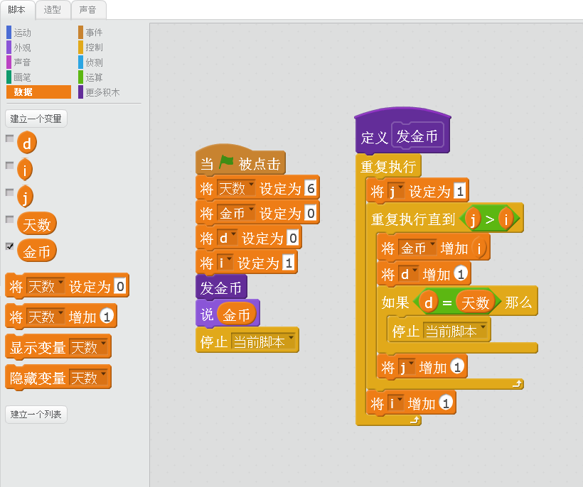 1.5编程基础之循环控制_45金币_ybt ssoier ch-CSDN博客
