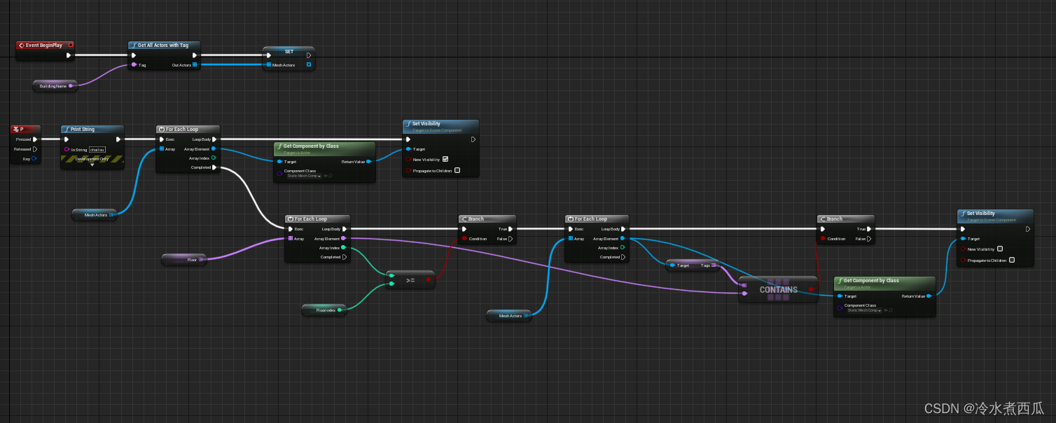 UE4楼层拆解蓝图_ue楼层拆解-CSDN博客