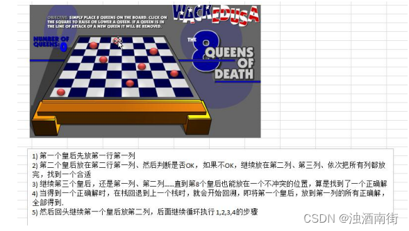 数据结构和算法:递归 八皇后问题(回溯算法) Csdn博客