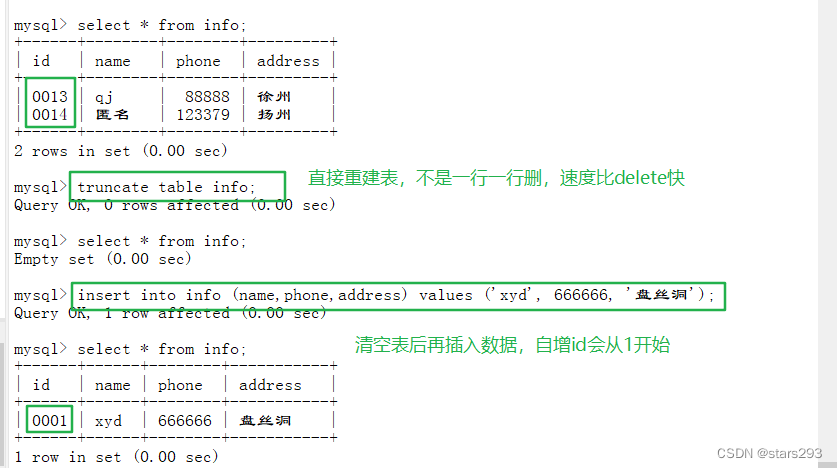 MySQL基本操作命令和数据表高级操作_mysql create table like-CSDN博客