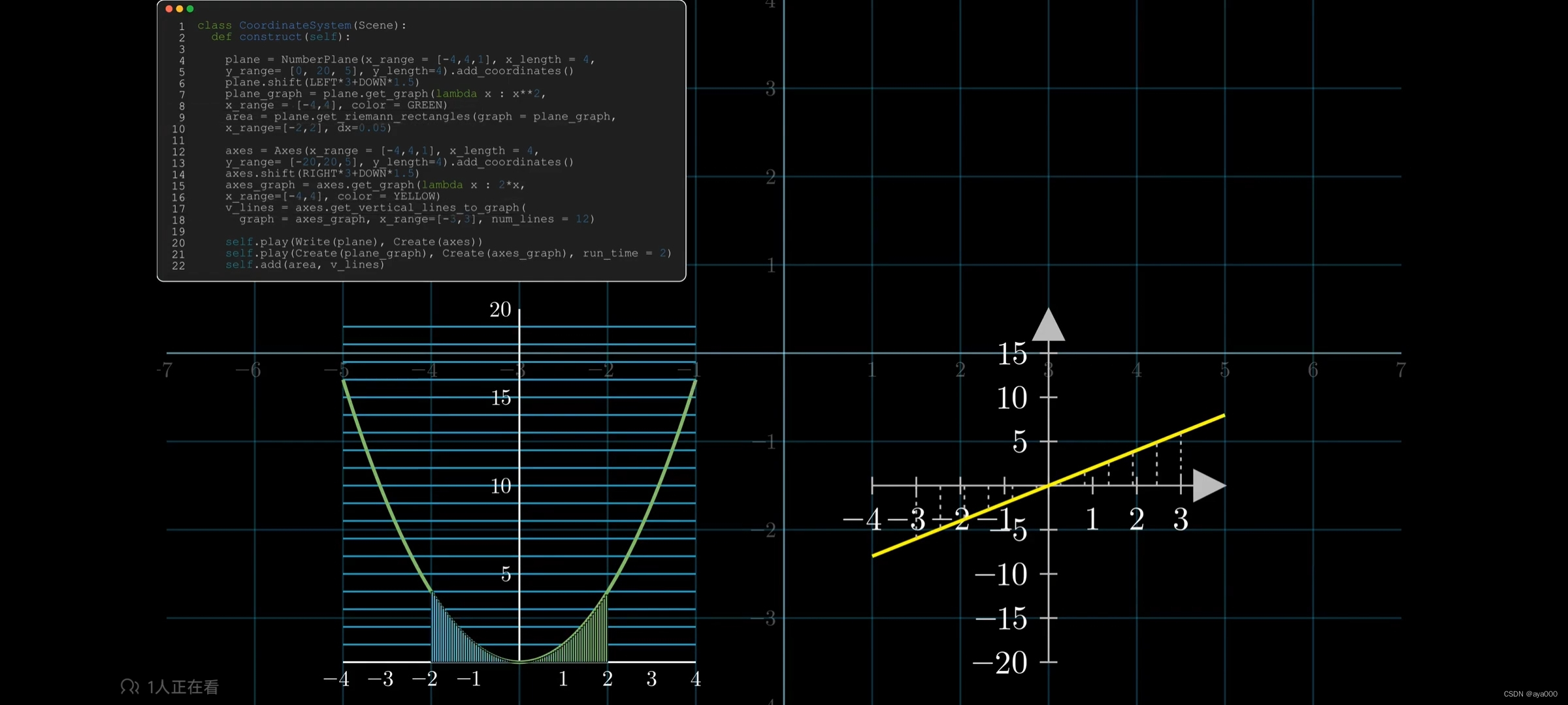 挑战用30个例子掌握Python数学可视化manim【例7】_两维黎曼问题的python程序-CSDN博客