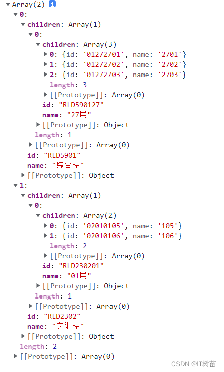 将后端传回的数据转成树形结构后端传数组数据 遍历的数据为树形数据 Csdn博客